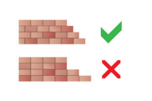 Cómo construir un muro sencillo con el uso de mortero y ladrillos | La ...